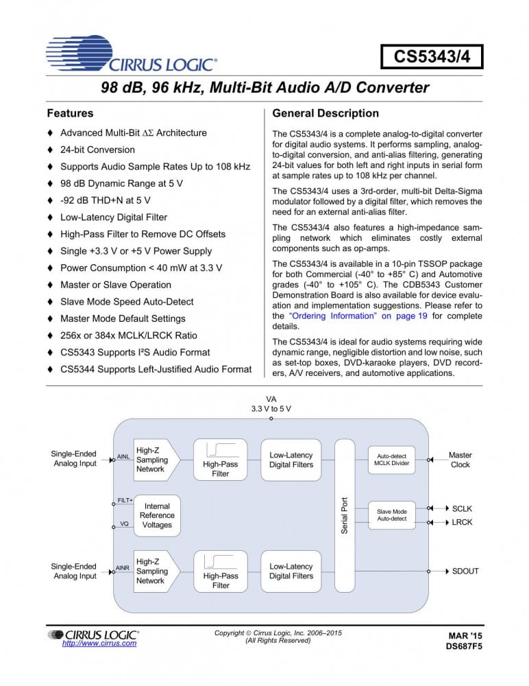 CS5343-CZZ datasheet page 1