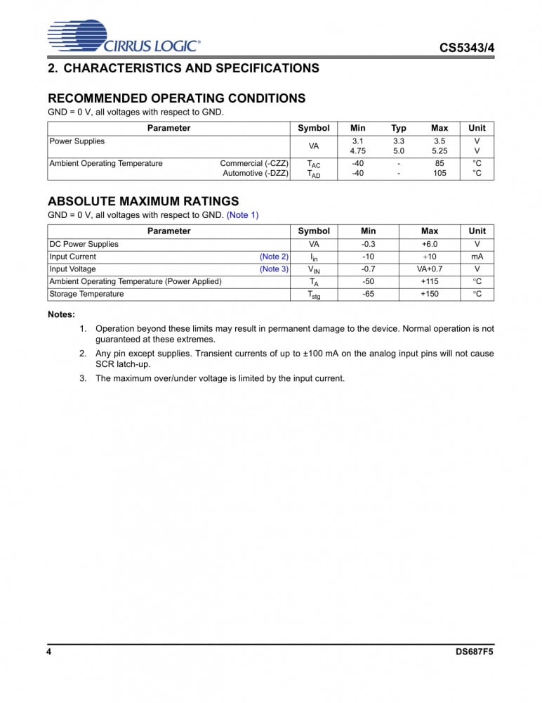 CS5343-CZZ datasheet page 4