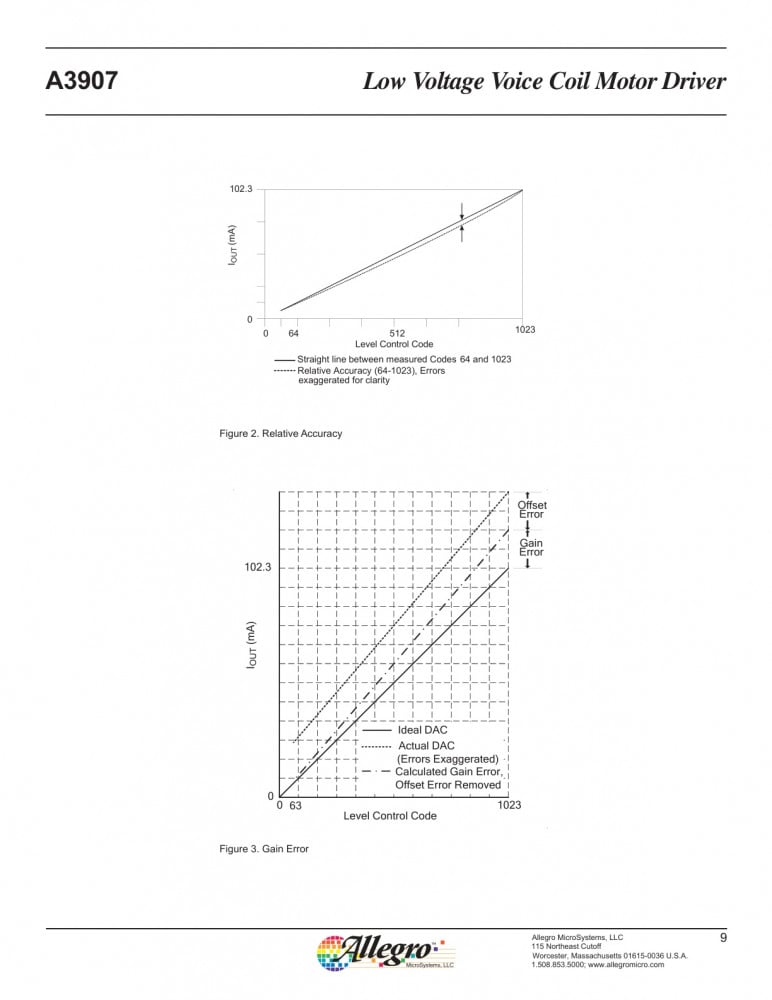 A3907ECGTR datasheet page 9
