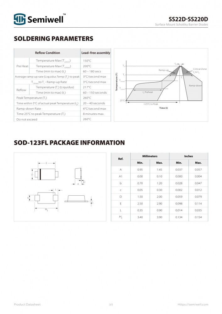 SS220D technical document page 3