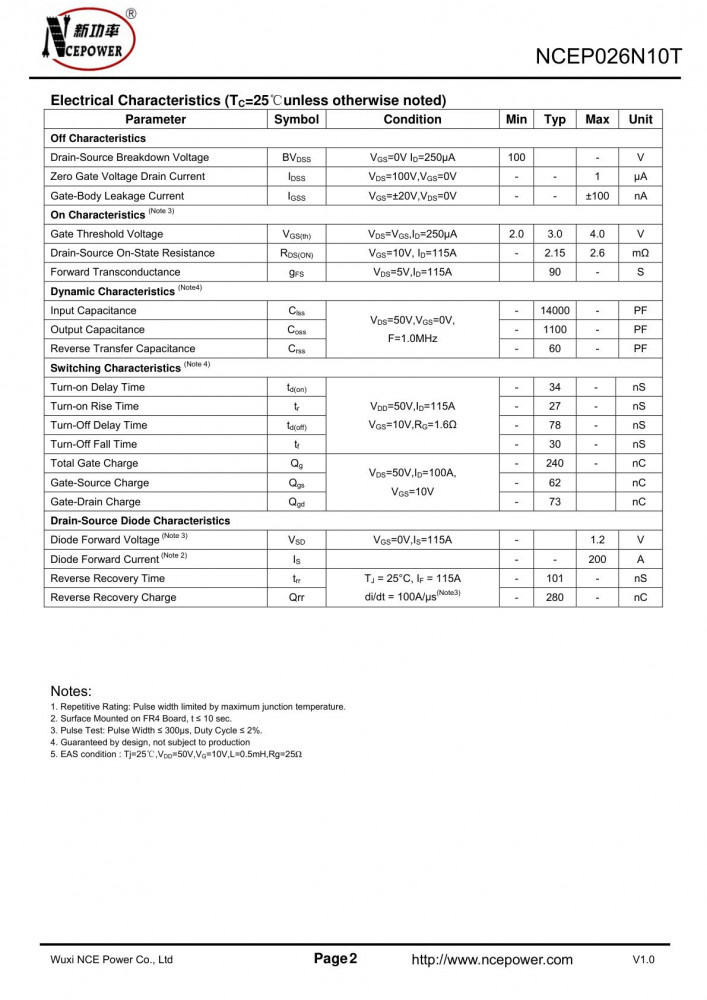 NCEP026N10T datasheet page 2