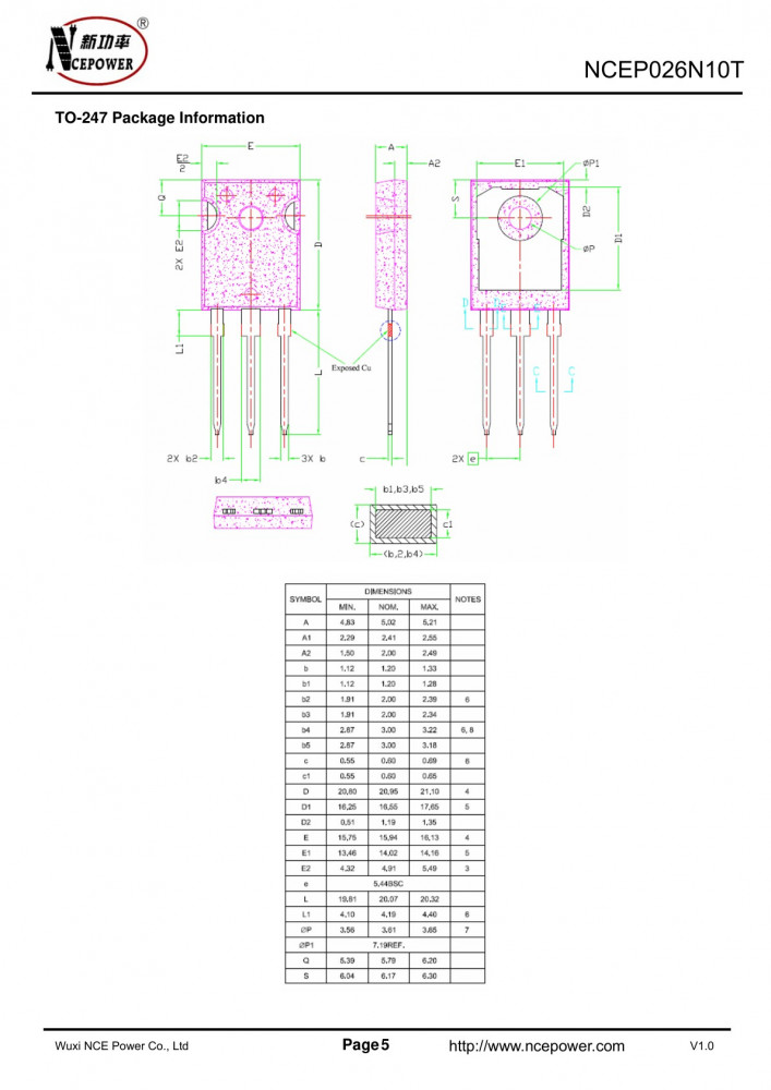 NCEP026N10T datasheet page 5