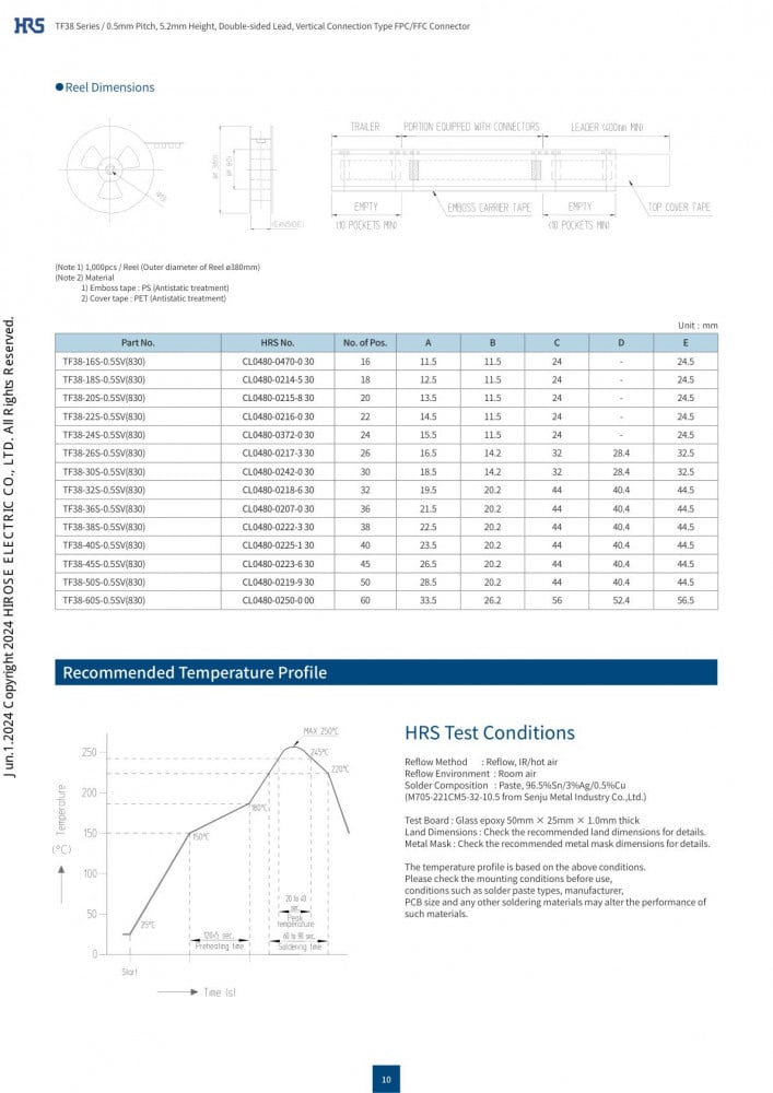 TF38 series datasheet page 10