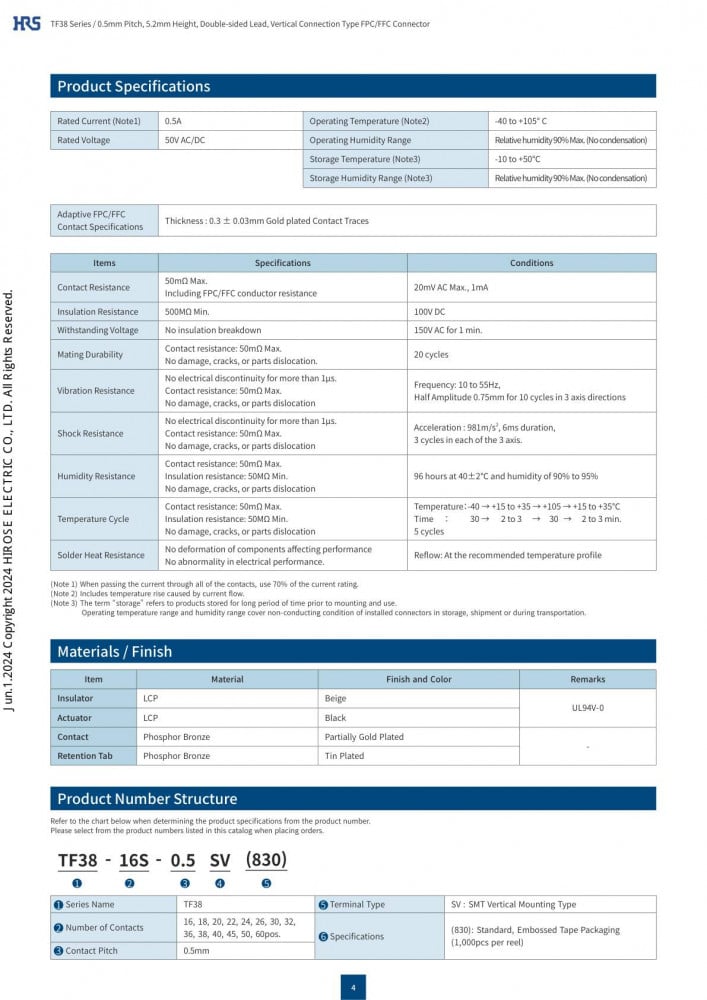 TF38 series datasheet page 4