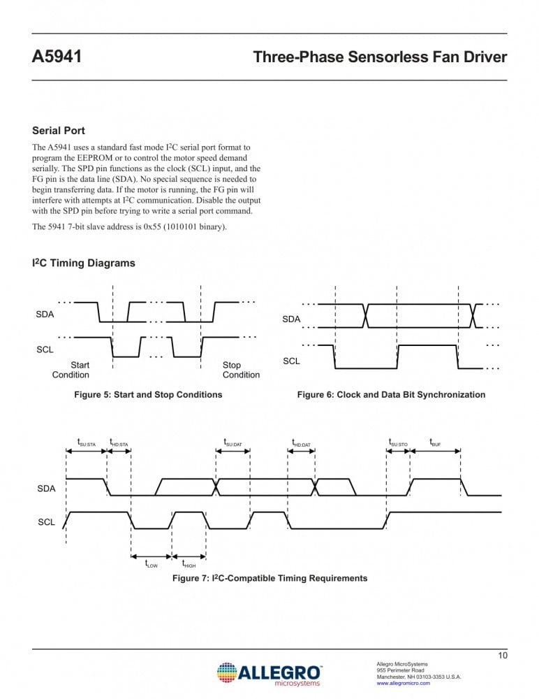 A5941GLKTR-T datasheet page 10