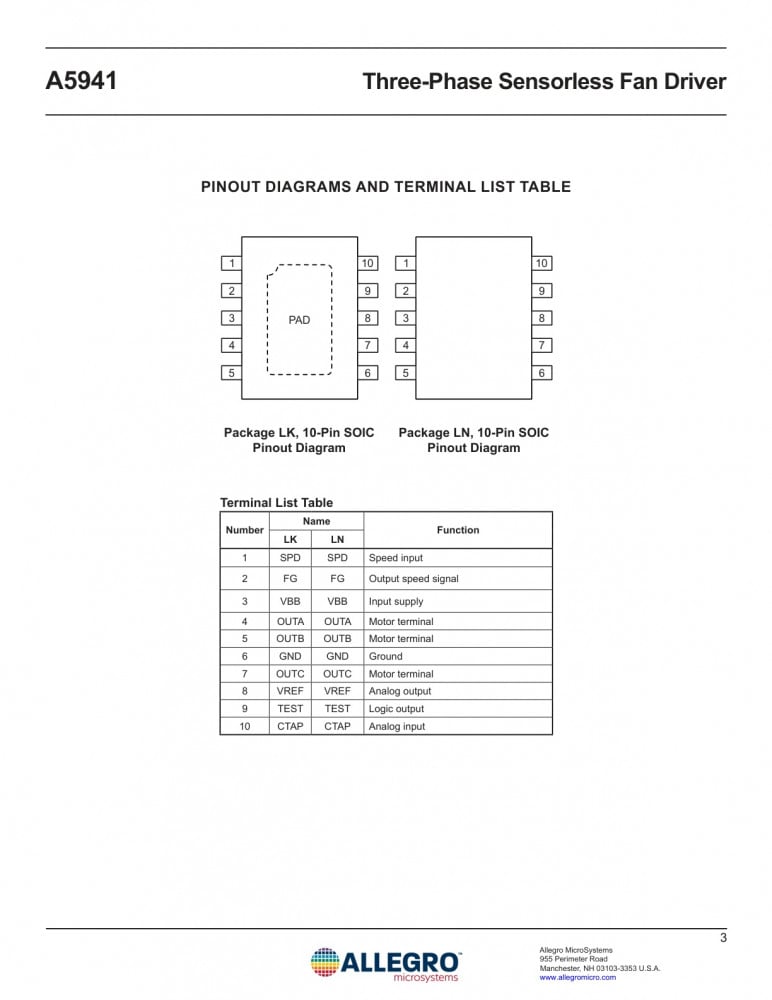 A5941GLKTR-T datasheet page 3