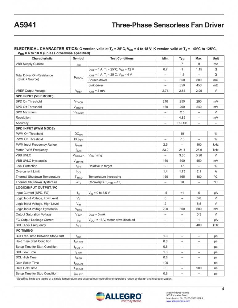 A5941GLKTR-T datasheet page 4