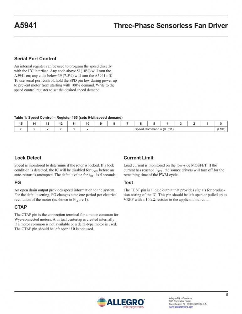 A5941GLKTR-T datasheet page 8