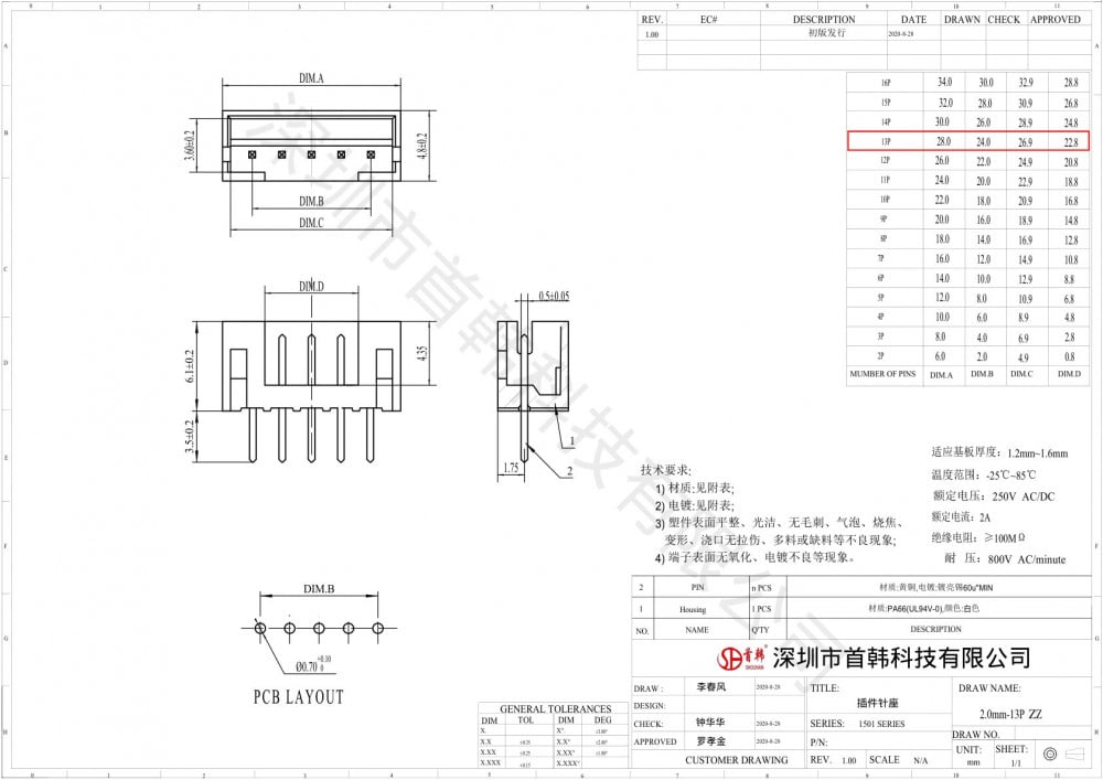SHOU HAN 2.0mm-13P ZZ specification page 1
