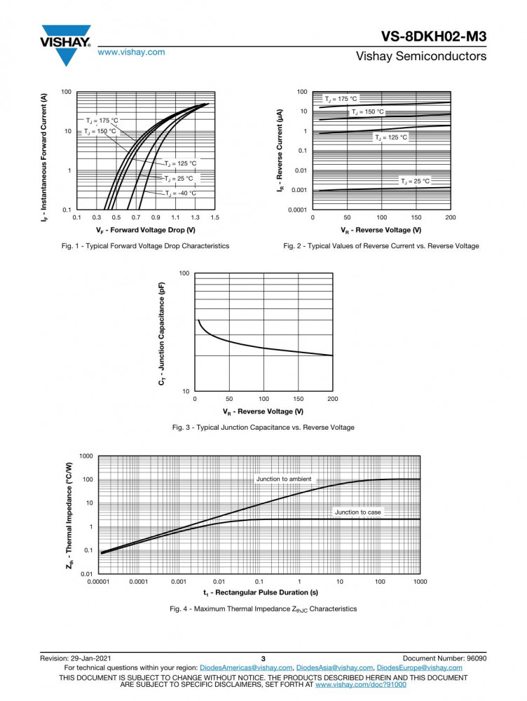 VS-8DKH02-M3/I datasheet page 3