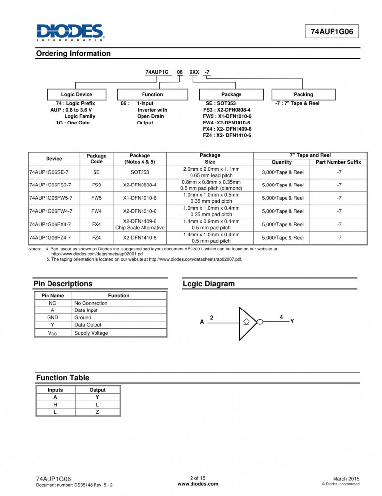 74AUP1G06FW4-7 datasheet page 2