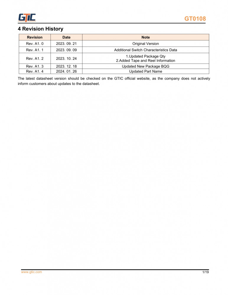 GT0108TG datasheet page 2