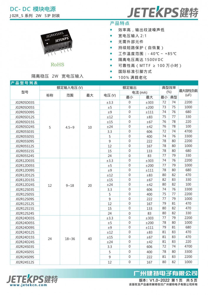 J02R48S03S datasheet page 1