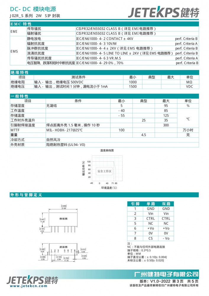 J02R48S03S datasheet page 3