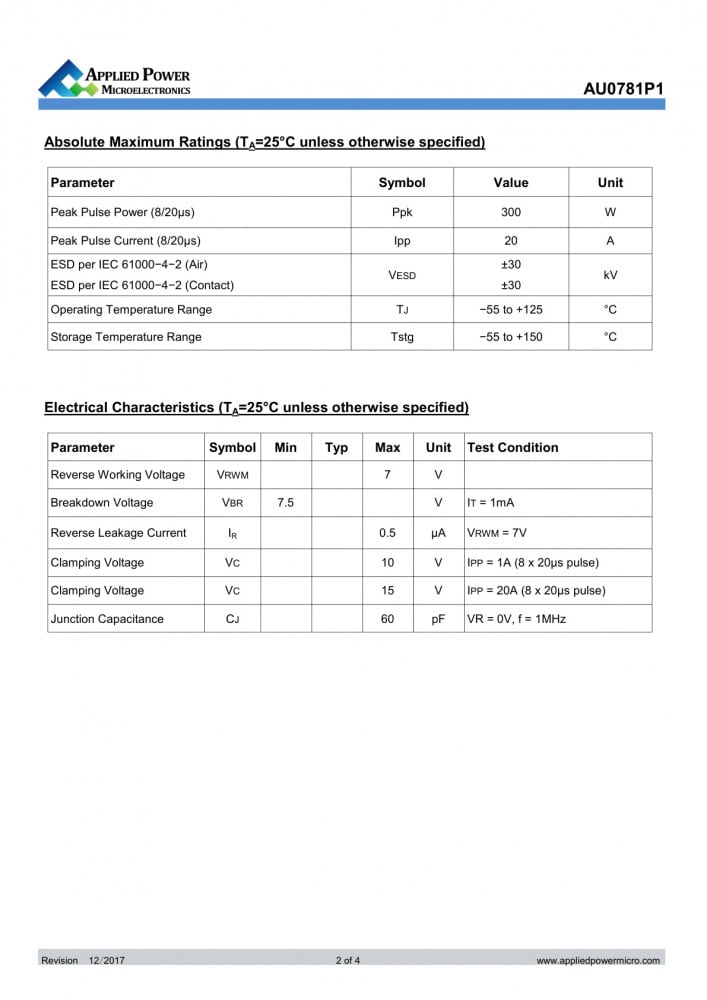 AU0781P1 technical document page 2