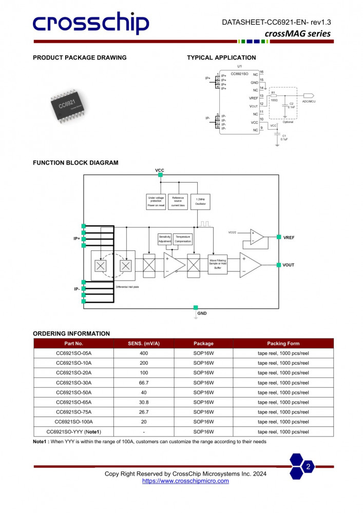 CC6921 datasheet page 2