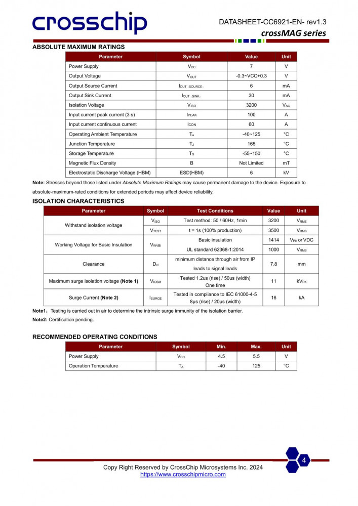 CC6921 datasheet page 4