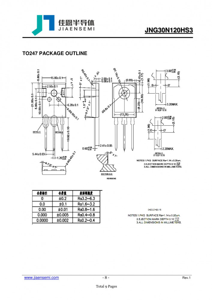 JNG30N120HS3 datasheet page 8