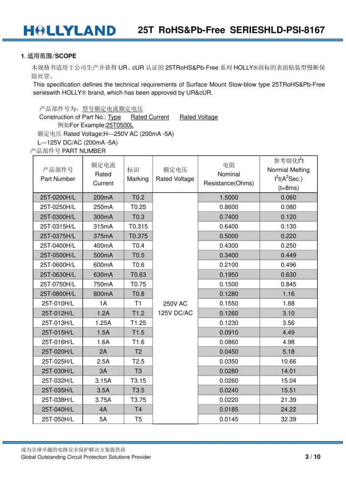 HOLLY 25T-030L datasheet page 3