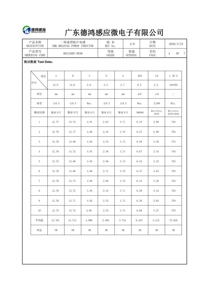 DH1250H-3R3M approval document page 5