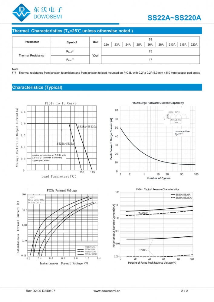 DOWO SS26A datasheet page 2