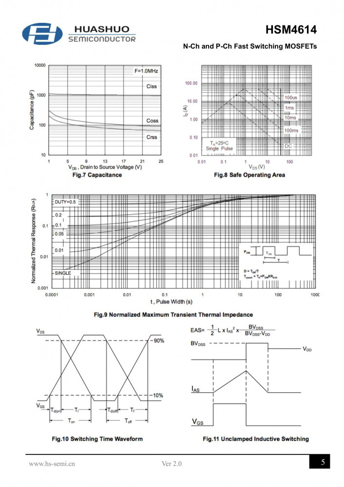 HSM4614 datasheet page 5