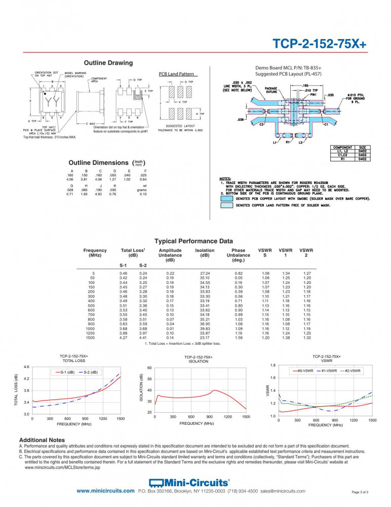 TCP-2-152-75X+ datasheet page 3