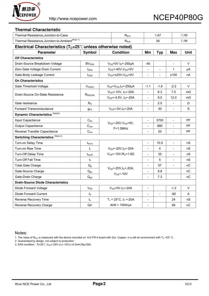 NCEP40P80G datasheet page 2