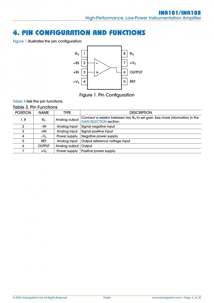 INA101ASOIC8 datasheet page 3