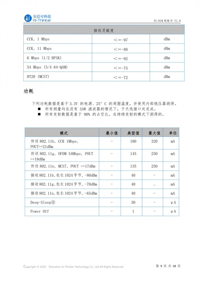 TG-01M datasheet page 9