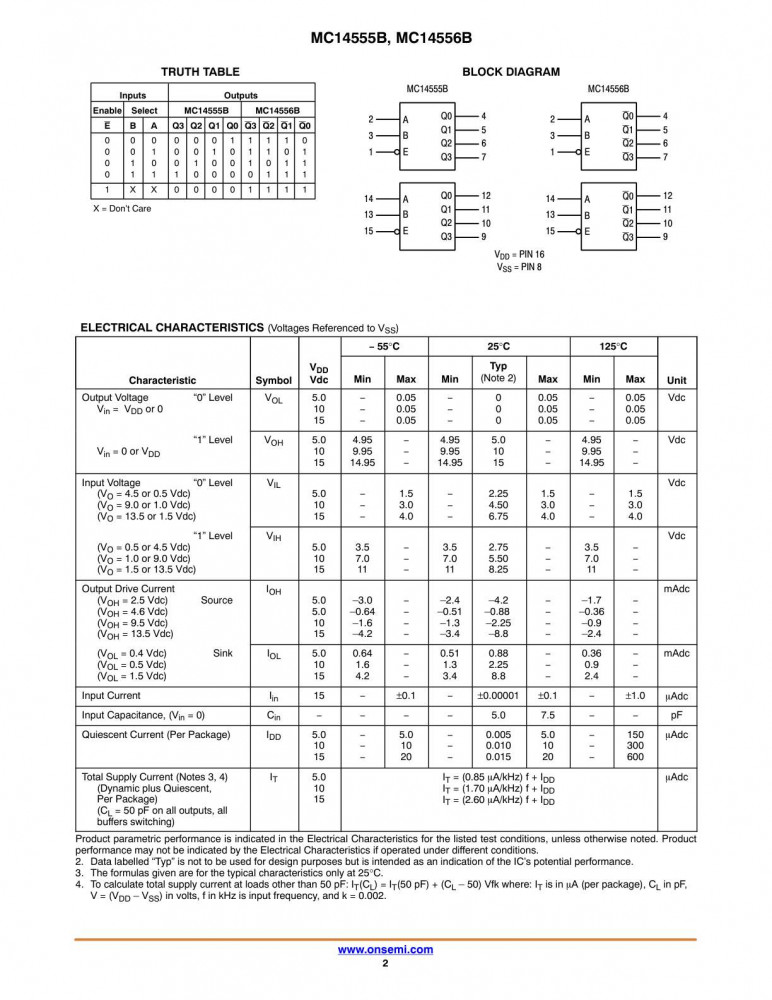 MC14556B datasheet page 2
