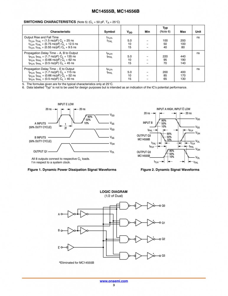 MC14556B datasheet page 3