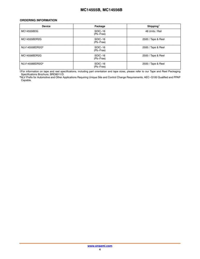 MC14556B datasheet page 4