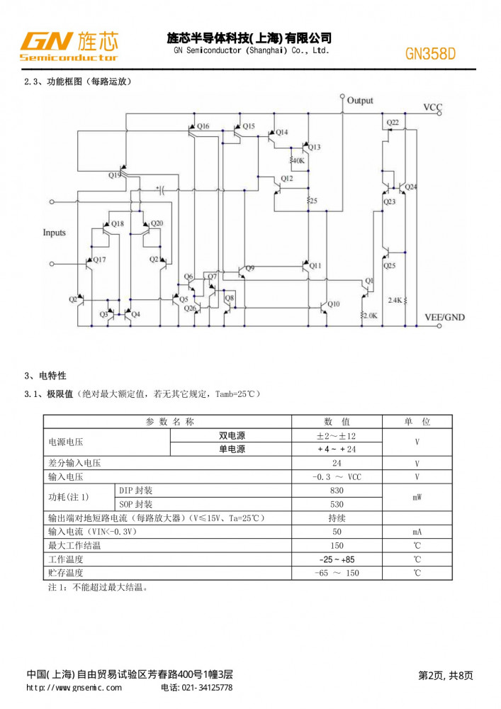 GN358D datasheet page 2