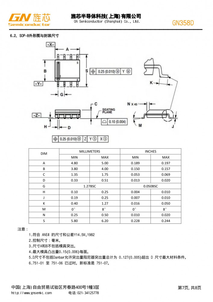GN358D datasheet page 7