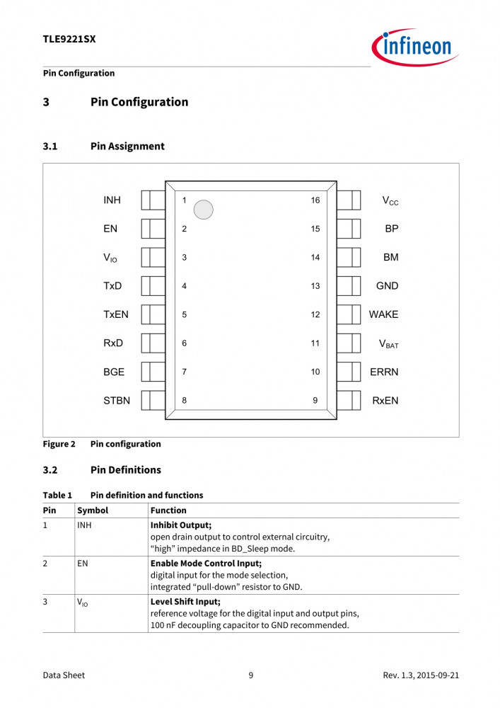 TLE9221SX datasheet page 9