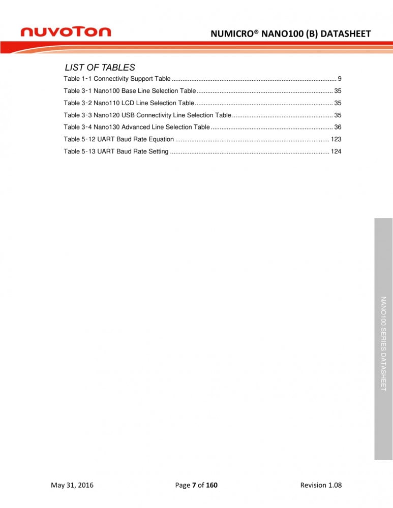 NANO120LE3BN datasheet page 7