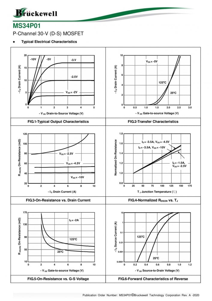 MS34P01 datasheet page 4