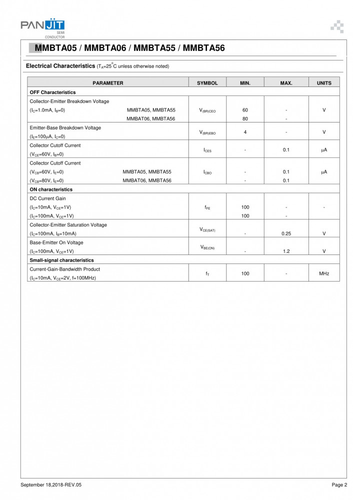 PANJIT MMBTA55 datasheet page 2