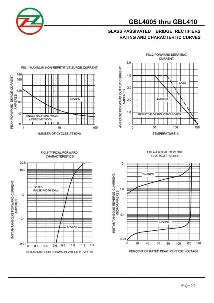 GBL410 datasheet page 2