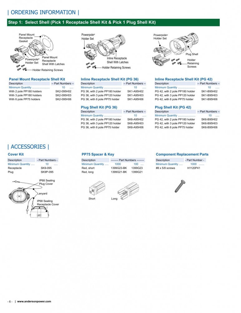 Anderson Power 1382 datasheet page 6