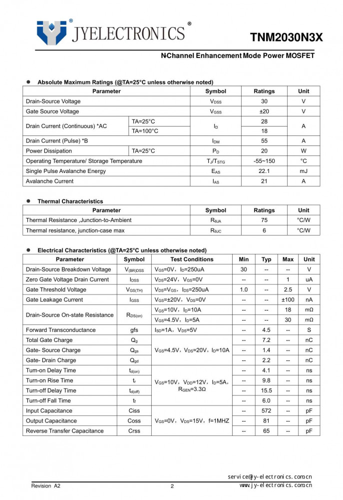 TNM2030N3X datasheet page 2