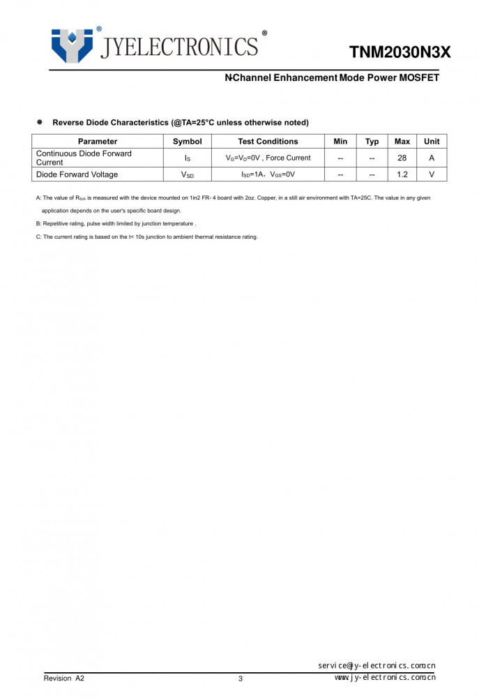 TNM2030N3X datasheet page 3