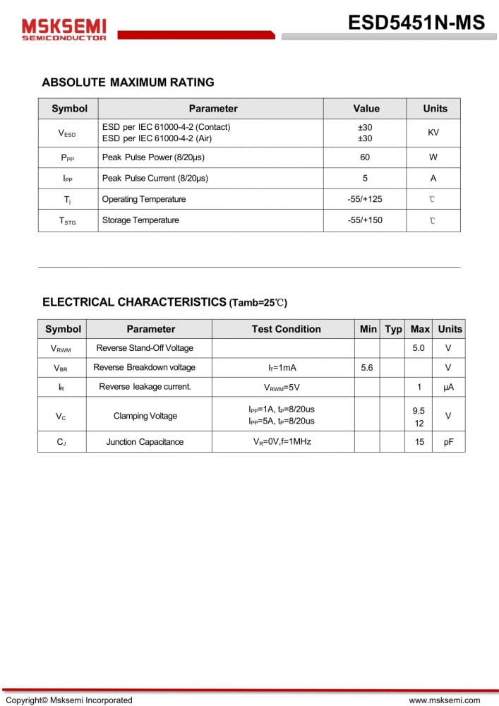 ESD5451N-MS datasheet page 3