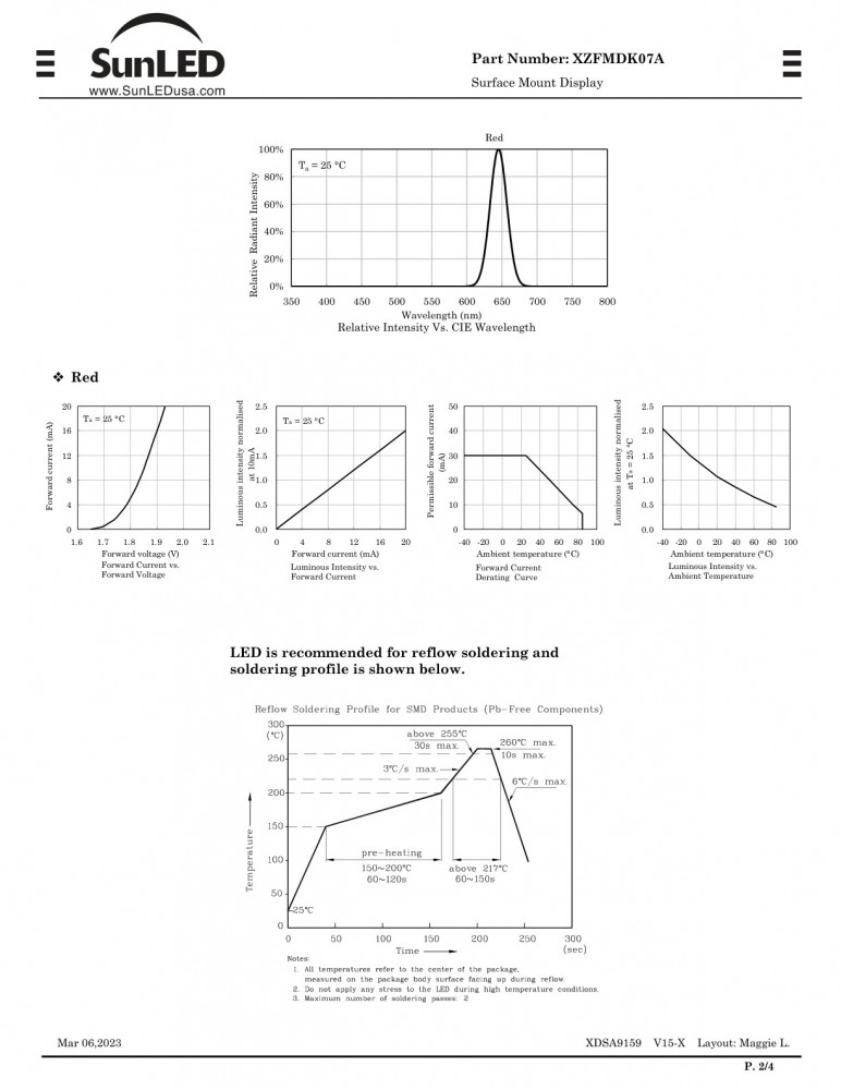 XZFMDK07A datasheet page 2