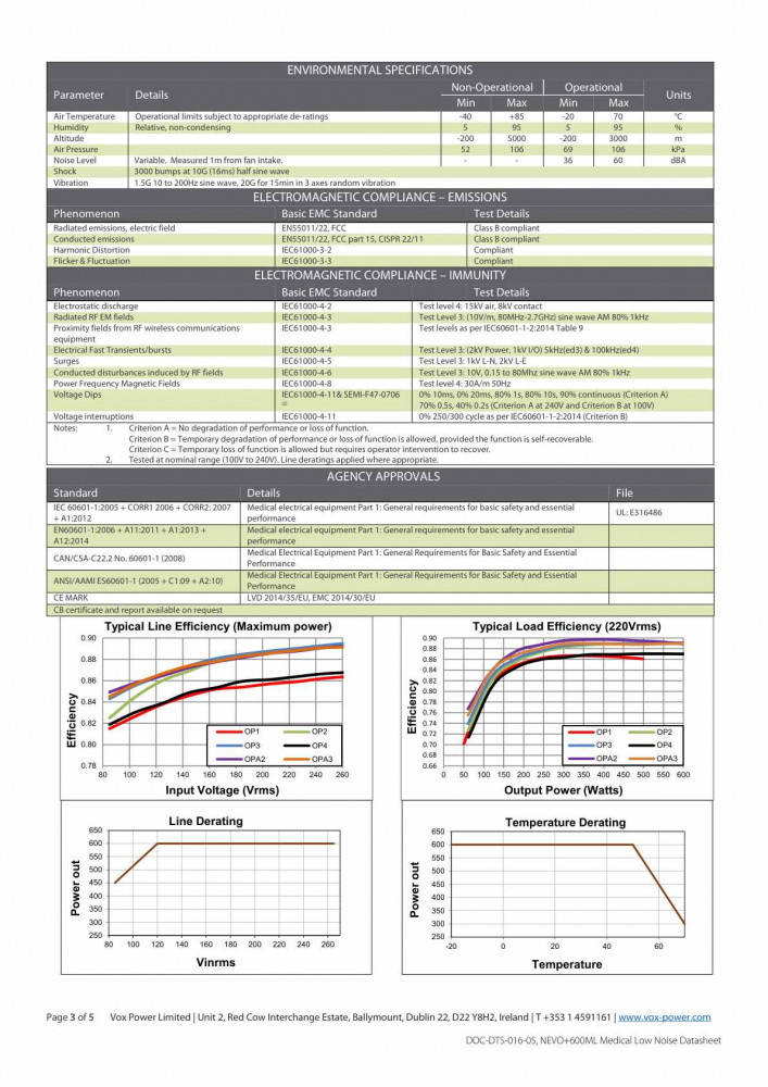 NEVO+600ML technical document page 3