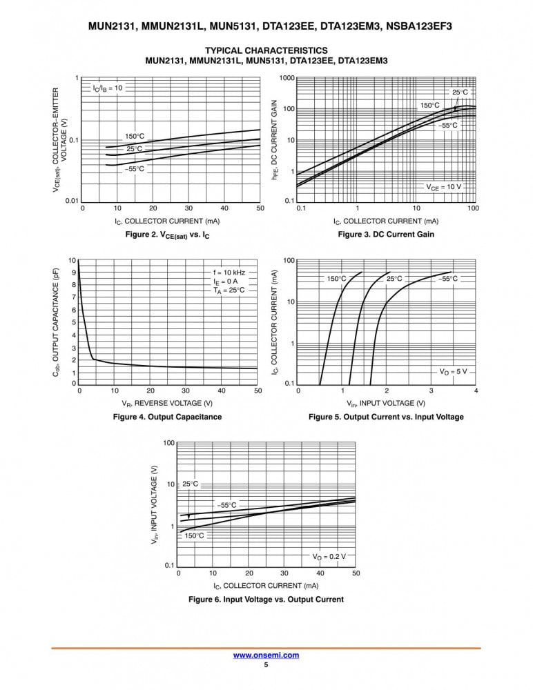 NSVMUN5131T1G datasheet page 5