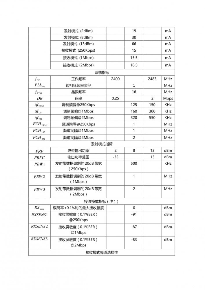 XN297L datasheet page 5