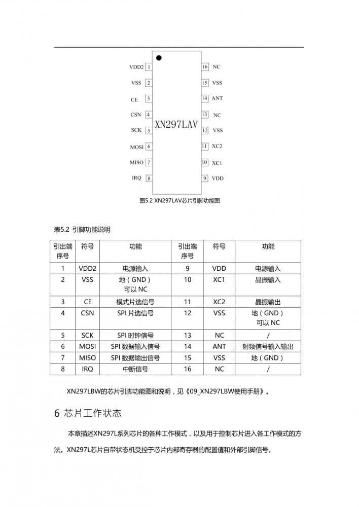 XN297L datasheet page 9