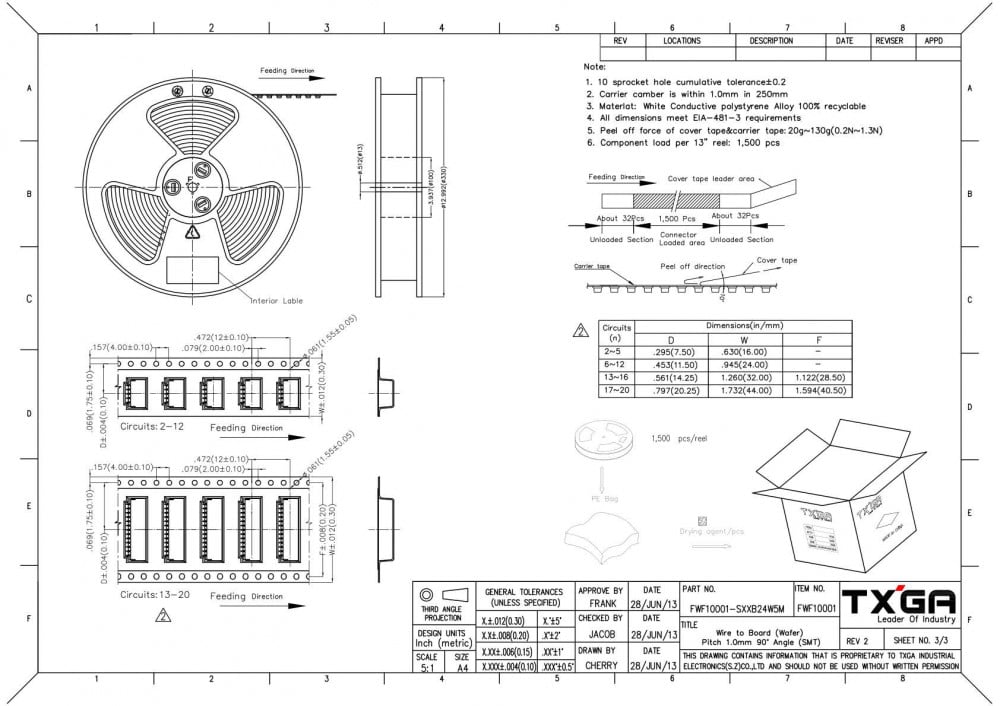 TXGA FWF10001 datasheet page 3